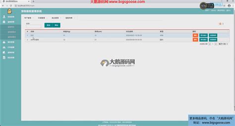 基于springboot的宠物医院管理系统大鹅源码网