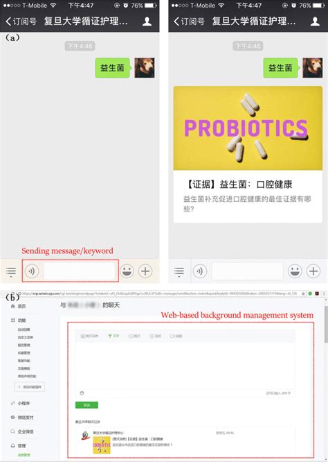 Keyword Searching And Communication At User Interface A And Manage Download Scientific