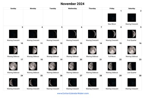 November 2024 Calendar With Moon Phases Printable Pdf Shana Danyette