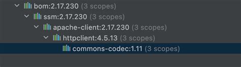 How To Upgrade Commons Codec 111 Used By Aws Sdkssm In Gradle Java Stack Overflow