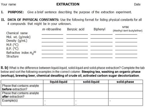 Solved Your Name Extraction Date I Purpose Give A Brief