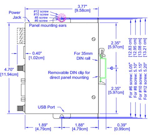 GRIDlink E CE Hardware Specifications GRIDlink Technologies