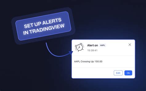 How To Set Up Alerts In TradingView Zeiierman