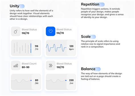 Medical Dashboard Ui Visual Design Principles Behance