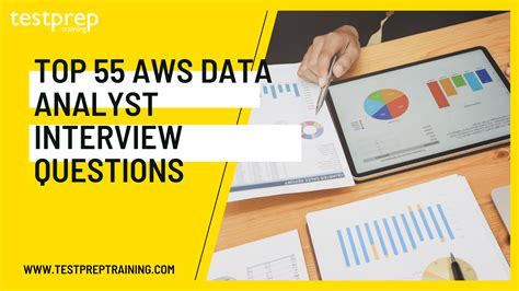 Aws Interview Questions Software Engineer Unique Interview Questions