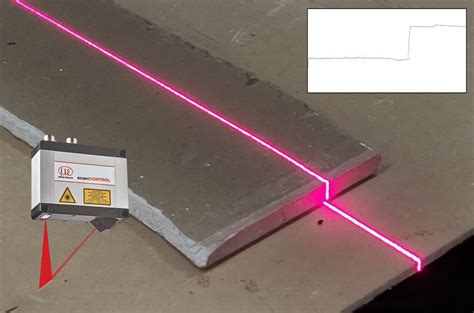 Precision Laser Scanners For Quality Control Bestech Australia