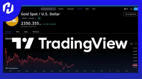 Tips Menggunakan Fibonacci Extension Tradingview Hsb Investasi