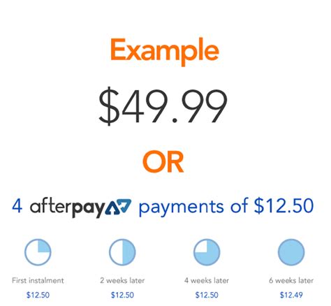 How Many Payments On Afterpay Robots Net