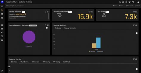 Ai Supply Chain Optimization Arpia Build And Deploy Operational Ai