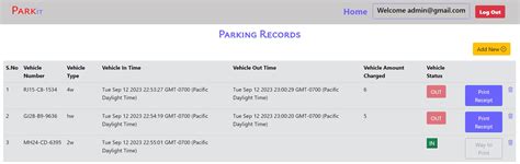 Github Ramiz Parking System