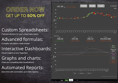 Do Dashboards Interactive Charts And Data Visualization In Excel By