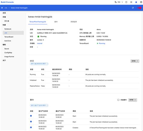 使用 Tensorflowtrainingjob 进行数据并行训练 Tensorstack Ai 计算平台 用户手册