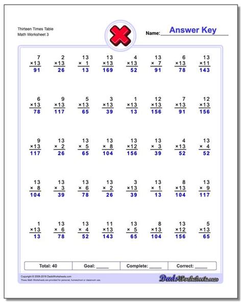 Conventional Multiplication Practice