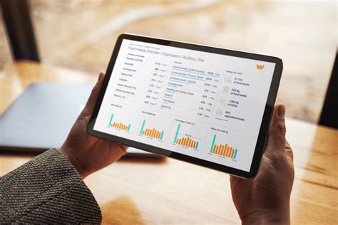 Supercharging The Climate Solution Potential Of Circular Startups Ellen Macarthur Foundation