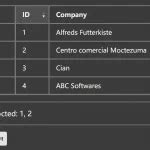 Ultra Fast Html Table Sorting Library Sortable Js Css Script