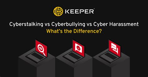 Cyberstalking Vs Cyberbullying Vs Cyber Harassment Whats The Difference