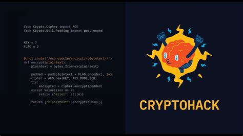 Aes Ecb Cryptography Breaking Encryption Without A Key Youtube