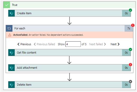 move list items from one sharepoint site to another sharepoint site