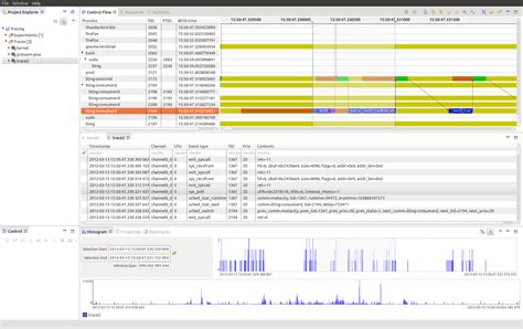 trace compass user guide lttng kernel analysis