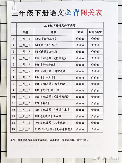 三年级下册语文课文必背闯关表，都是重点必背知识点，趁假期打印背熟，寒假提前预习 三年级语文 寒假预习 课文背诵 知乎