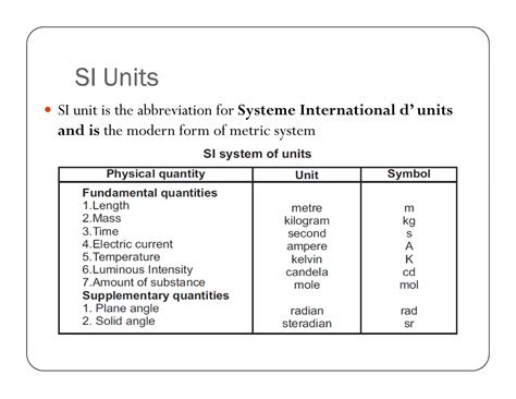 Unit 1 Sem One Si Units And Statics Ppt
