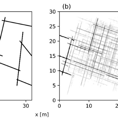 A Synthetic Dfn And B The Results Using The Tracer Breakthrough Download Scientific Diagram
