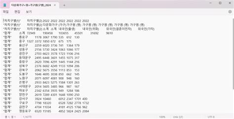 엑셀txt 파일 불러오기 네이버 블로그 엑셀txt 파일 불러오기 네이버 블로그