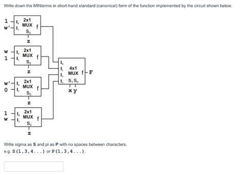 Solved Write Down The MINterms In Short Hand Standard Chegg