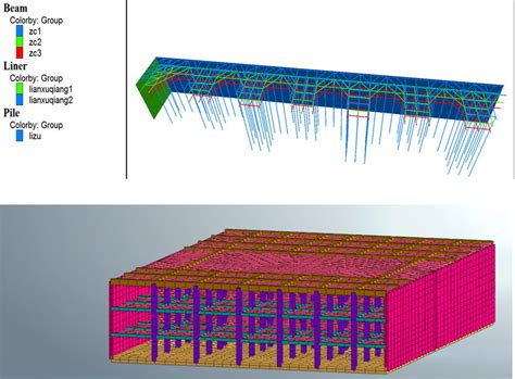 A Few Tips For Building Computer ModelsSi Shen