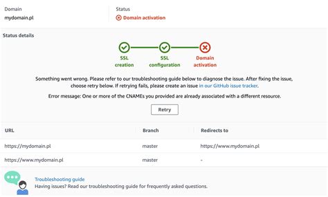 Domain Activation Is Failed One Or More Of The Cnames You Provided Are Already Associated With