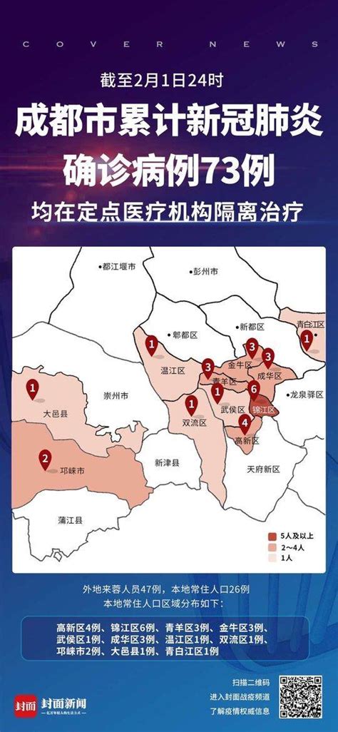速览 2月2日成都疫情地图 封面新闻