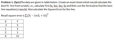 Solved Problem Pts The Data Are Given In Table Below Chegg Com
