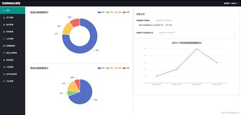 计算机毕设java——在线图书商城系统（基于springbootvue前后端分离的项目）vuespringboot图书商城前后端分离 Csdn博客