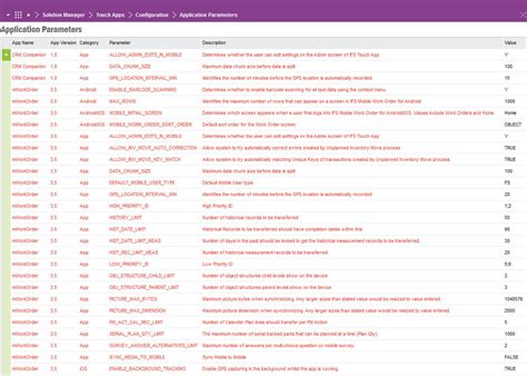 Application Parameters