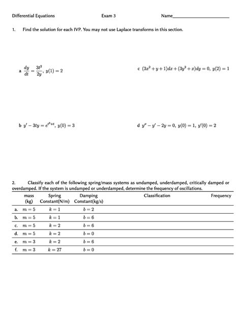 Differential Equations Exam 3 Find The Solution For Each Ivp You May Not Use Laplace