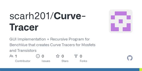 GitHub Scarh Curve Tracer GUI Implementation Recursive Program For BenchVue That Creates