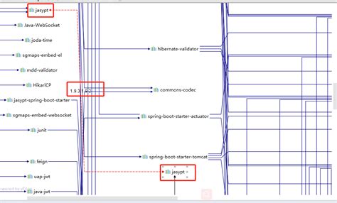 spring boot configuration file encryption plaintext password encryption properties and yml