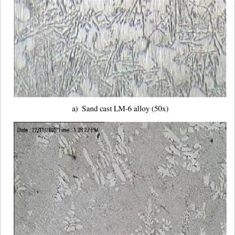 Figure P 6 Effect Of Strontium On Microstructure Of Sand Cast Lm 6 Ht