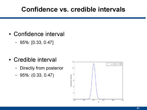 Introduction To Bayesian Inference A Coin Flipping Example Speaker Deck