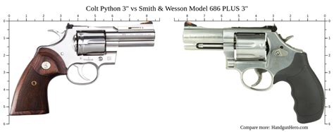Colt Python 3 Vs Smith Wesson Model 686 PLUS 3 Size Comparison Handgun Hero