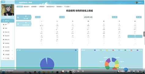 基于nodejsvue的零食商城管理系统的设计和实现源码lw调试文档基于node的购物商城后台管理系统的 设计与实现 数据流图