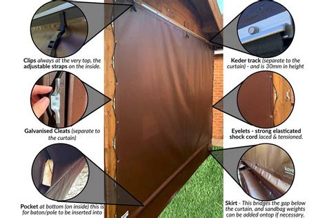 Our Side Panel Designs Kover It