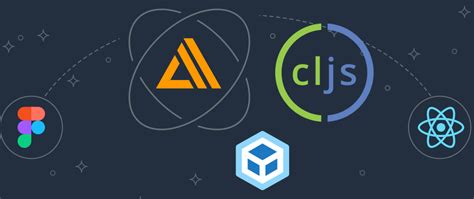 Building Aws Ruby Lambdas That Require Gems With Native Extension By
