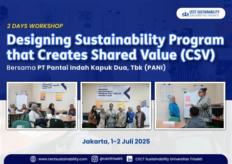 Workshop Designing Sustainability Program That Creates Shared Value