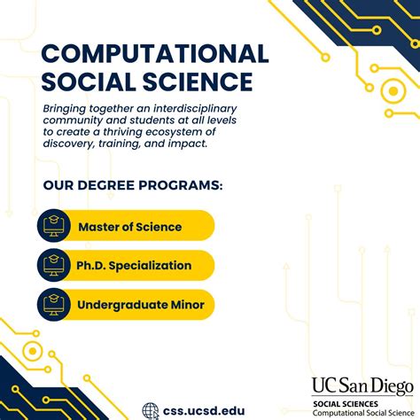 Cssatucsd Datadriveninsights Socialscience Computational Social Science At Uc San Diego