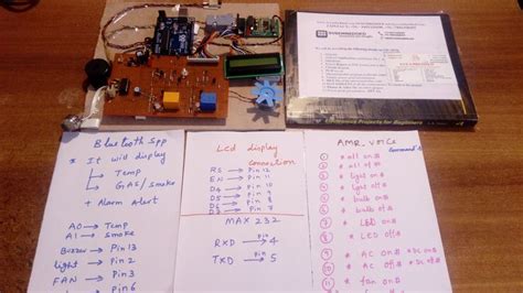 「arduino Based Smart Home Automation Using Android Bluetooth Voice
