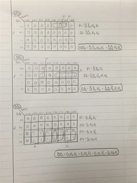 Solved Wondering If My Truth Table And Kmaps Match The Given Chegg
