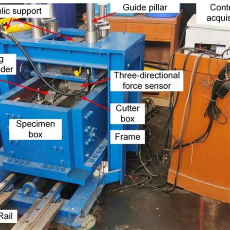 Small Scale Linear Cutting Machine Lcm Download Scientific Diagram
