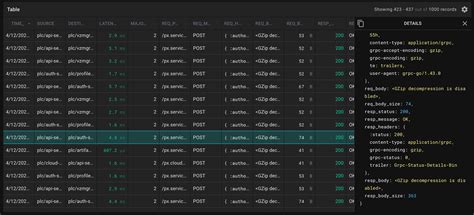 Add Copy Button To Data Tables · Issue 581 · Pixie Iopixie · Github
