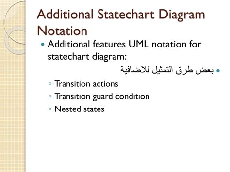 Ppt Statechart Diagrams For System Behavior Modeling Powerpoint Presentation Id9178270